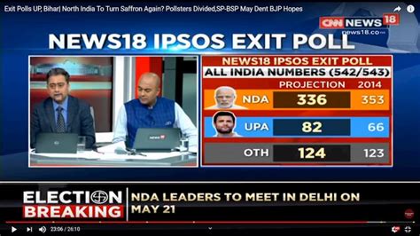 How Ipsos Predicted The Exit Poll Right In India Ipsos