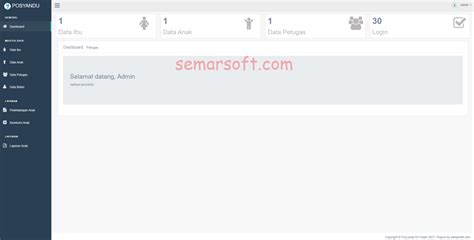 Download Aplikasi Posyandu Berbasis Web Codeigniter