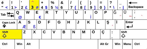 tr lang i problem · issue 16 · neradoc circuitpython keyboard layouts · github