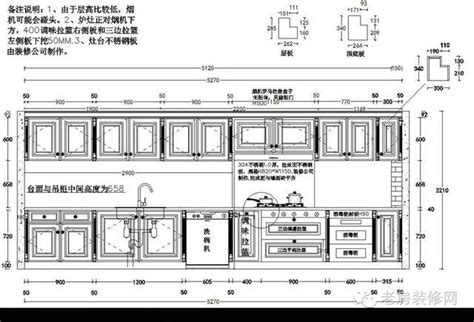 橱柜的尺寸 橱柜尺寸标准尺寸 橱柜尺寸 第15页 大山谷图库