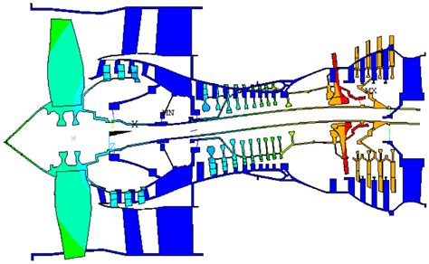 aerospace free full text multi objective optimization design method
