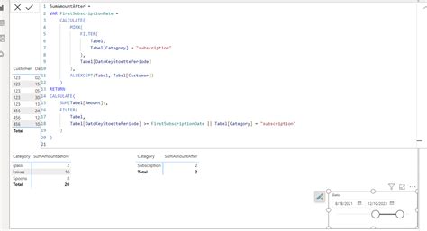How To Calculate This Using Measure Only Sample Microsoft Fabric Community