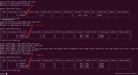 Mysql数据库笔记七（索引）mysql实训7索引 Csdn博客