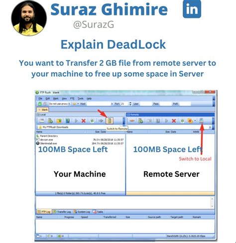 Suraz G On Linkedin Data Softwareengineering Dataengineering Programming