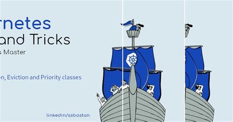 List Kubernetes Curated By Yazid Al Ghozali Medium