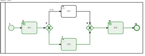 Exclusive Gateway Convergence · Issue 87 · Bpmnserverbpmn Server · Github