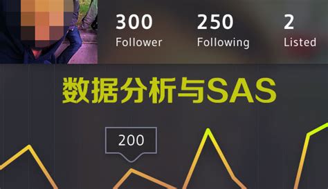 炼数成金 Dataguru专业数据分析社区