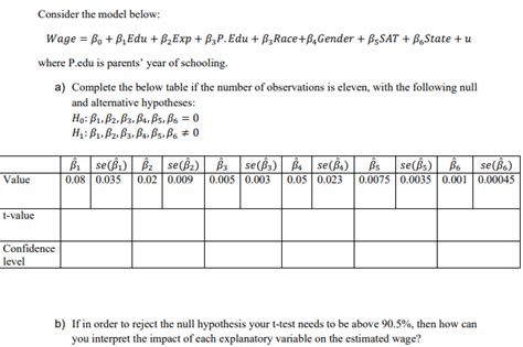 Solved Consider the model below Wage β0 β1Edu β2 Exp Chegg com