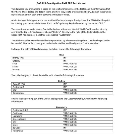 dad 220 3 3 major activity create a