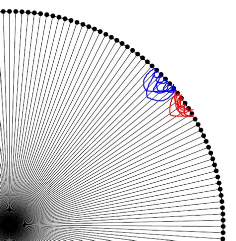 Tikz Pgf Drawing Curved Connectors Within Foreach Loop In A Graph