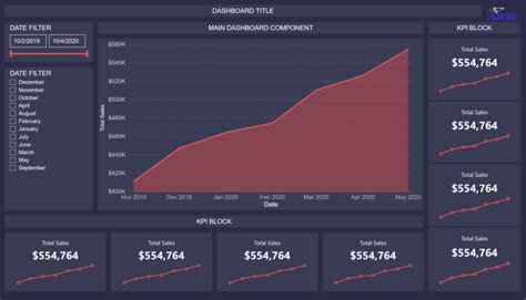 Download A Free Power BI Template Download A Free Power BI Template