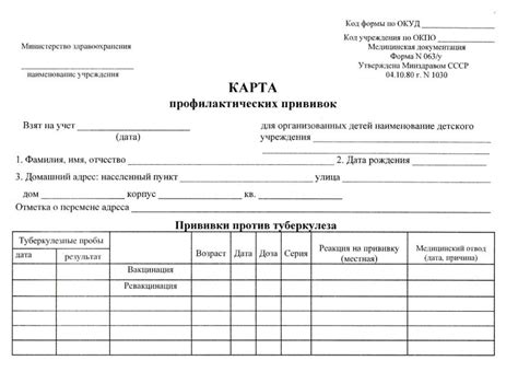 Оформить карту прививок в Москве в день обращения!