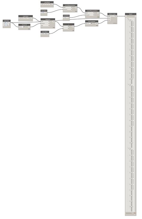 replace values of a sublist with given sublist list depth lists
