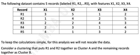 Solved 7 What Is The Distance Between Cluster A Solutioninn