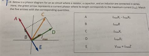 Phasor Diagrams For Ac Circuits