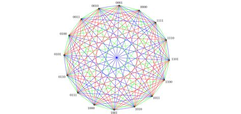Java Spark Sql Join Is Giving Out Of Memory Exception Stack Overflow