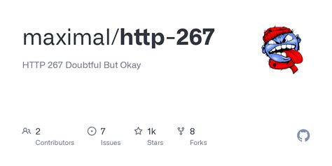 Issues · Maximal 267 · Github