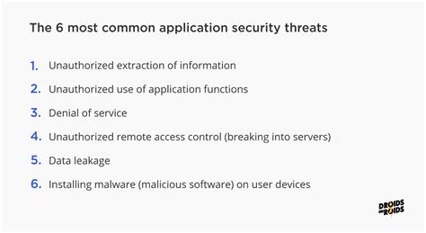 What Is Mobile And Web App Security Introduction For App Owners Blog