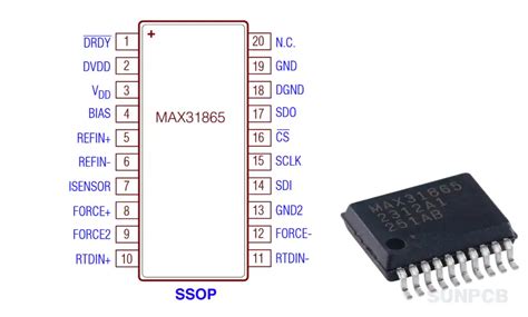 Max31865 Pinout Diagram And Pin Configuration Guide Sunpcb