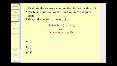 Introduction To Vector Valued Functions YouTube