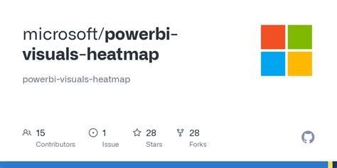 Powerbi Visuals Heatmap Security Md At Main · Microsoft Powerbi Visuals
