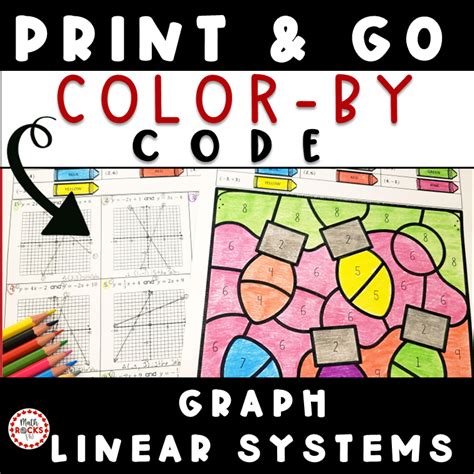 Christmas Solve Linear System By Graphing Coloring Math Activity 9th Christmas Solve Linear System By Graphing Coloring Math Activity 9th