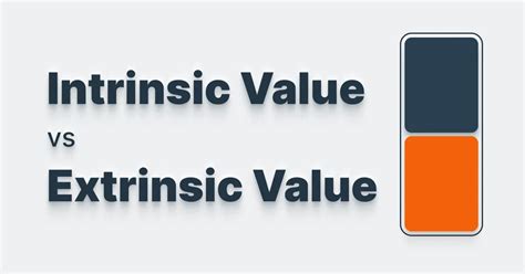 Intrinsic Vs Extrinsic Value In Options A Simple Guide IncomeShares