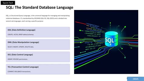 Ppt Introduction To Database Management Systems Dbms Powerpoint Presentation Id14313629