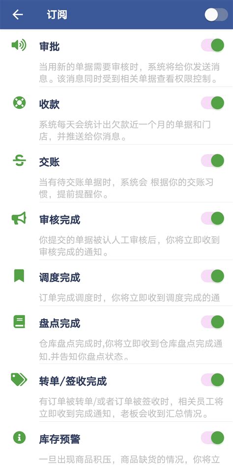Github Newdcmsnewdcms Newdcms基于saas的经销商快消解决方案，皆在满足区域营销管理业务快速变化需求，系统基于docker Net Core