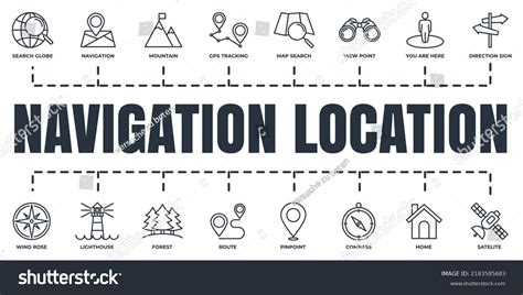 Navigation Location Banner Web Icon Set Stock Vector Royalty Free