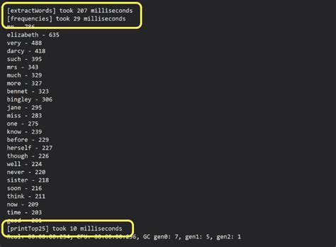 Exercises In Programming StyleAspects Theburningmonk