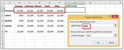 learn how to create sparklines in excel yodalearning