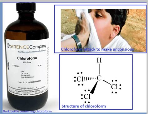 Chloroform Lab Preparation Properties Uses And Question Answer
