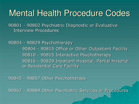 PPT Mental Health Coding Guidelines For Improved Documentation PowerPoint Presentation ID