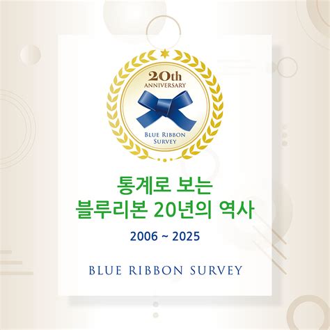 블루리본 서베이