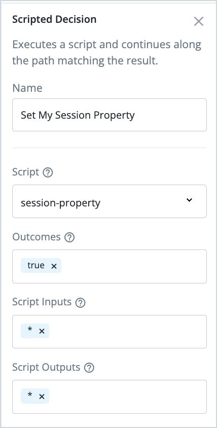 Getting Started With Scripting In Forgerock Identity Cloud Part 4
