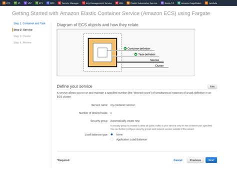 deploy a dockerized spring boot app to aws