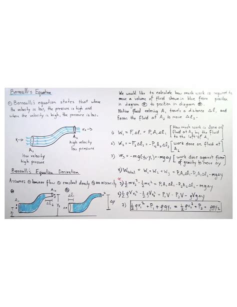 Pdf Bernoullis Explained In One Page Dokumen Tips
