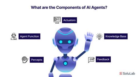 Ai Agents Guide Types Benefits And Applications