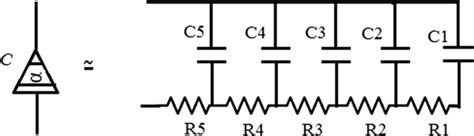 Fractional Order Capacitor Approximated Using Rc Ladder Circuit