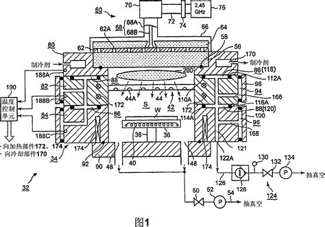 Processor Eureka Patsnap Develop Intelligence Library