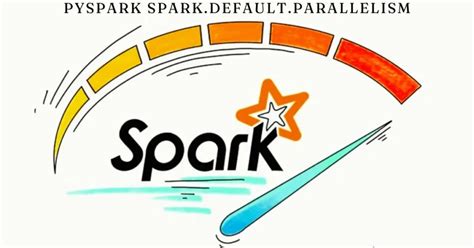 Efficient Data Processing With Pyspark Sparkdefaultparallelism 2a