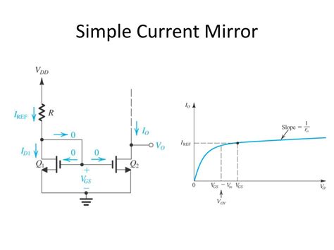 Ppt Lecture 2 Powerpoint Presentation Free Download Id2420610