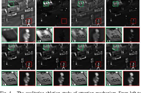 Figure 1 From A Cross Scale Iterative Attentional Adversarial Fusion Network For Infrared And