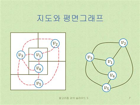 개념 Backtracking 되추적 기법 BH Note