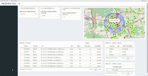 Github Smldlystlocation Analysis R Shiny를 이용한 입지분석 서비스 개발