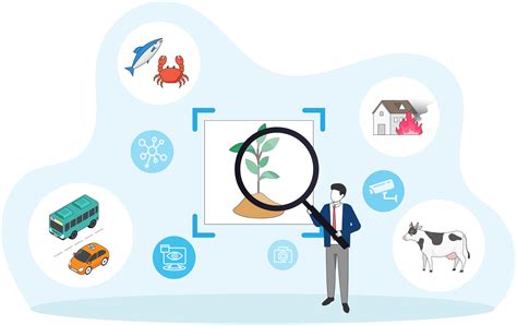 Ai 사물인식 기술 넷온