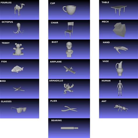 List Of Models Classes Used In Our Experiment Download Scientific Diagram