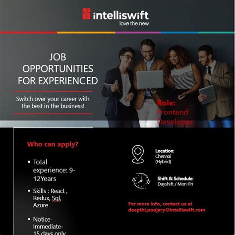 Deepthi Poojary On Linkedin Javafullstackdeveloper Hybrid Java Springboot Microservices