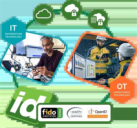 Surepassid Advanced Deploy Anywhere Mfa For Itot And Critical Infrastructure